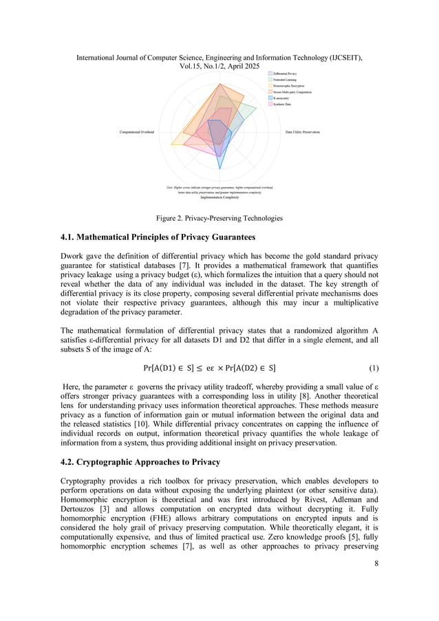 Harnessing AI for Data Privacy through a Multidimensional Framework | PDF