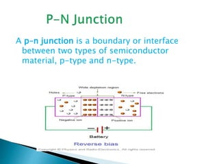 P-N junction | PPTX