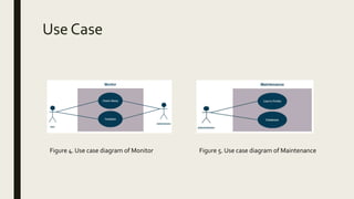 Chat Application - Requirements Analysis & Design | PPTX