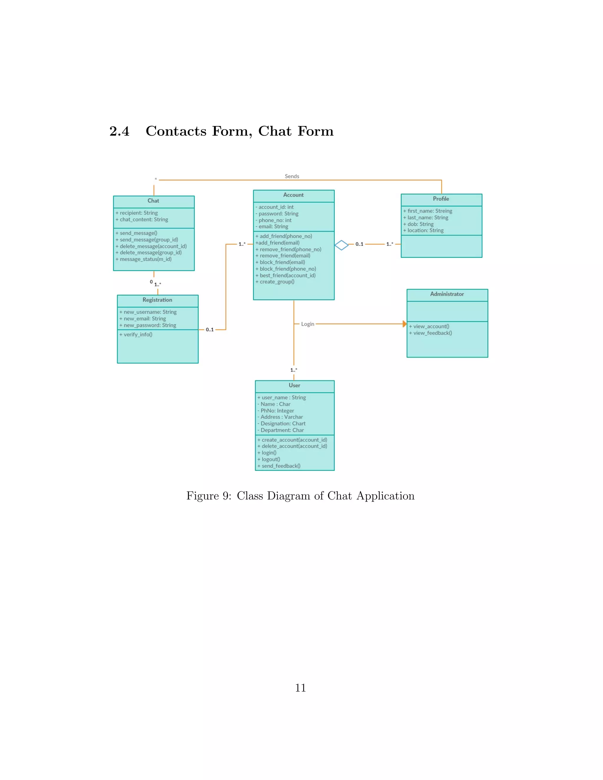 Chat Application | RSD | PDF