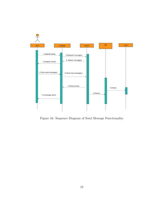 Chat Application | RSD | PDF