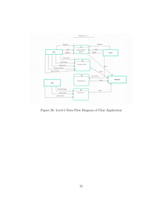 Chat Application | RSD | PDF