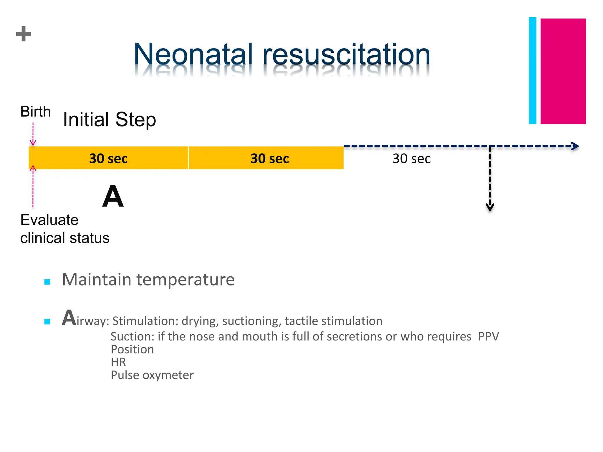 15 2018 Neonatal asphyxia and Resuscitation in newborns.ppt