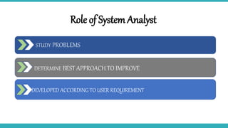 System,Roles And Development Methodologies | PPTX
