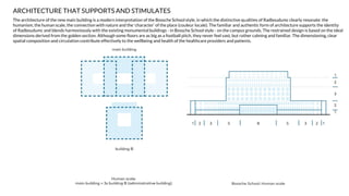 15204029_Main Building Radboudumc.pdf
