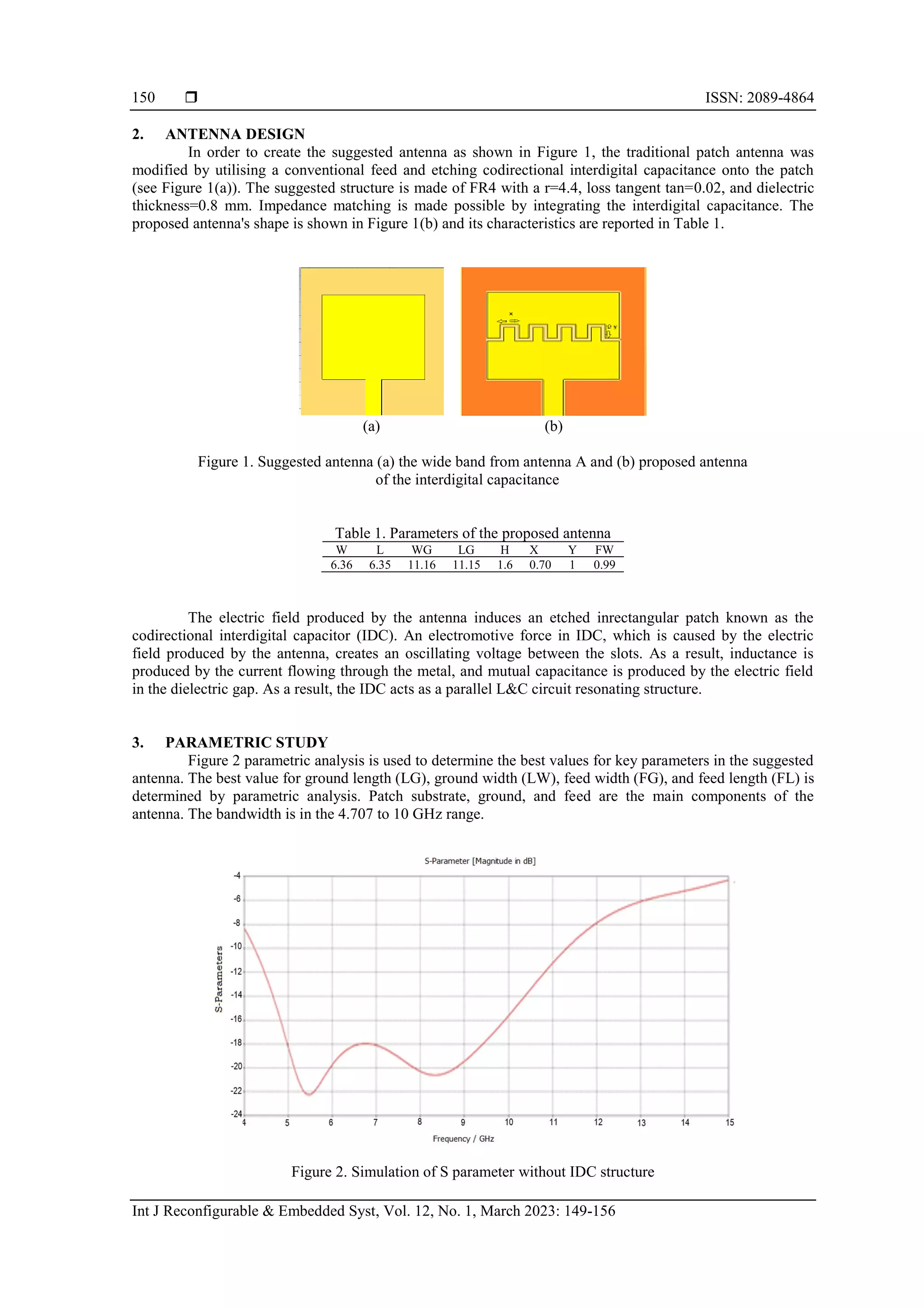 Design of wideband antenna using interdigital capacitance | PDF