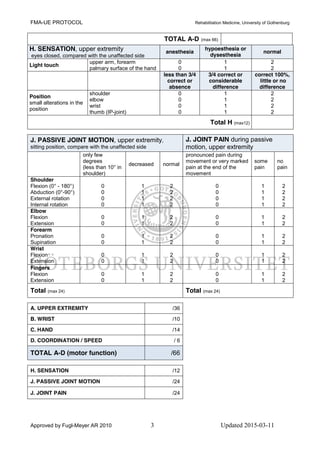 1520603_fma-ue-protocol-english-updated-20150311.pdf