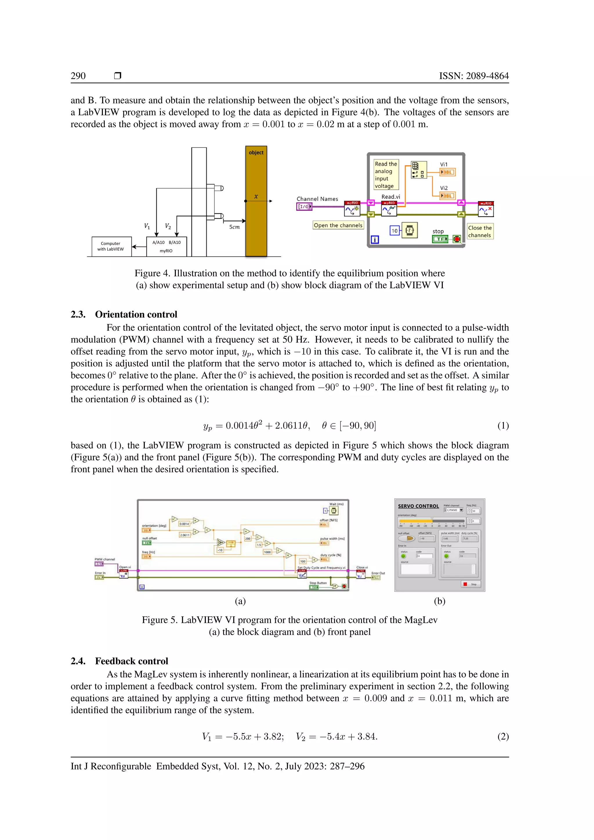 Development of magnetic levitation system with position and orientation control | PDF | Radio ...