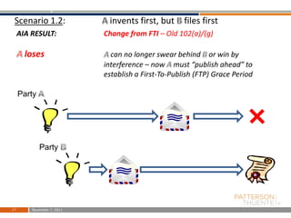Protecting Innovation Under the America Invents Act | PDF