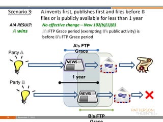 Protecting Innovation Under the America Invents Act | PDF
