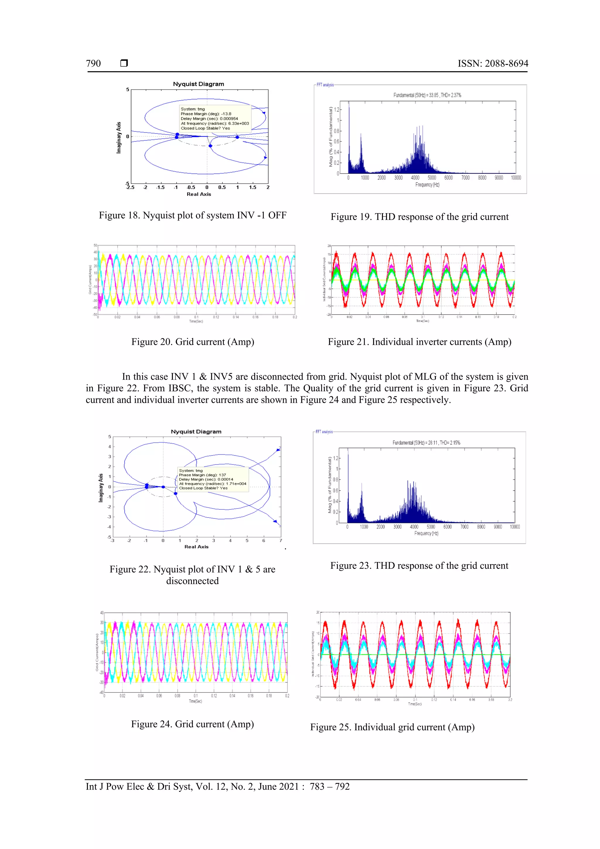 Harmonic stability analysis of multi-paralleled 3-phase PV inverters tied to grid | PDF