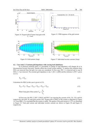 Harmonic stability analysis of multi-paralleled 3-phase PV inverters tied to grid | PDF