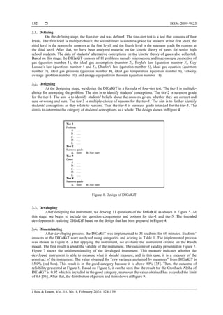 Development of DIGaKiT: identifying students’ alternative conceptions by Rasch analysis model | PDF