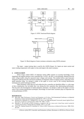 Review of the DTC Controller and Estimation of Stator Resistance in IM Drives | PDF | Radio ...