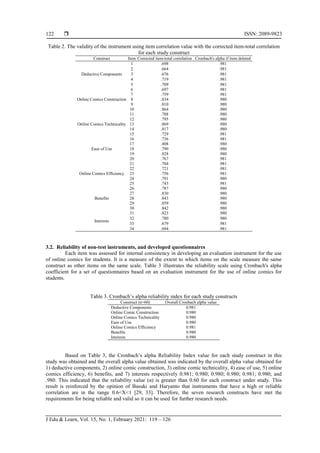 Developing instrument to measure the use of online comic as educational media | PDF