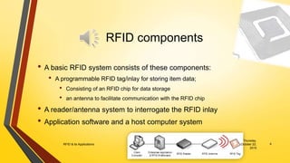 RFID Application | PPT