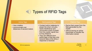 RFID Application | PPT