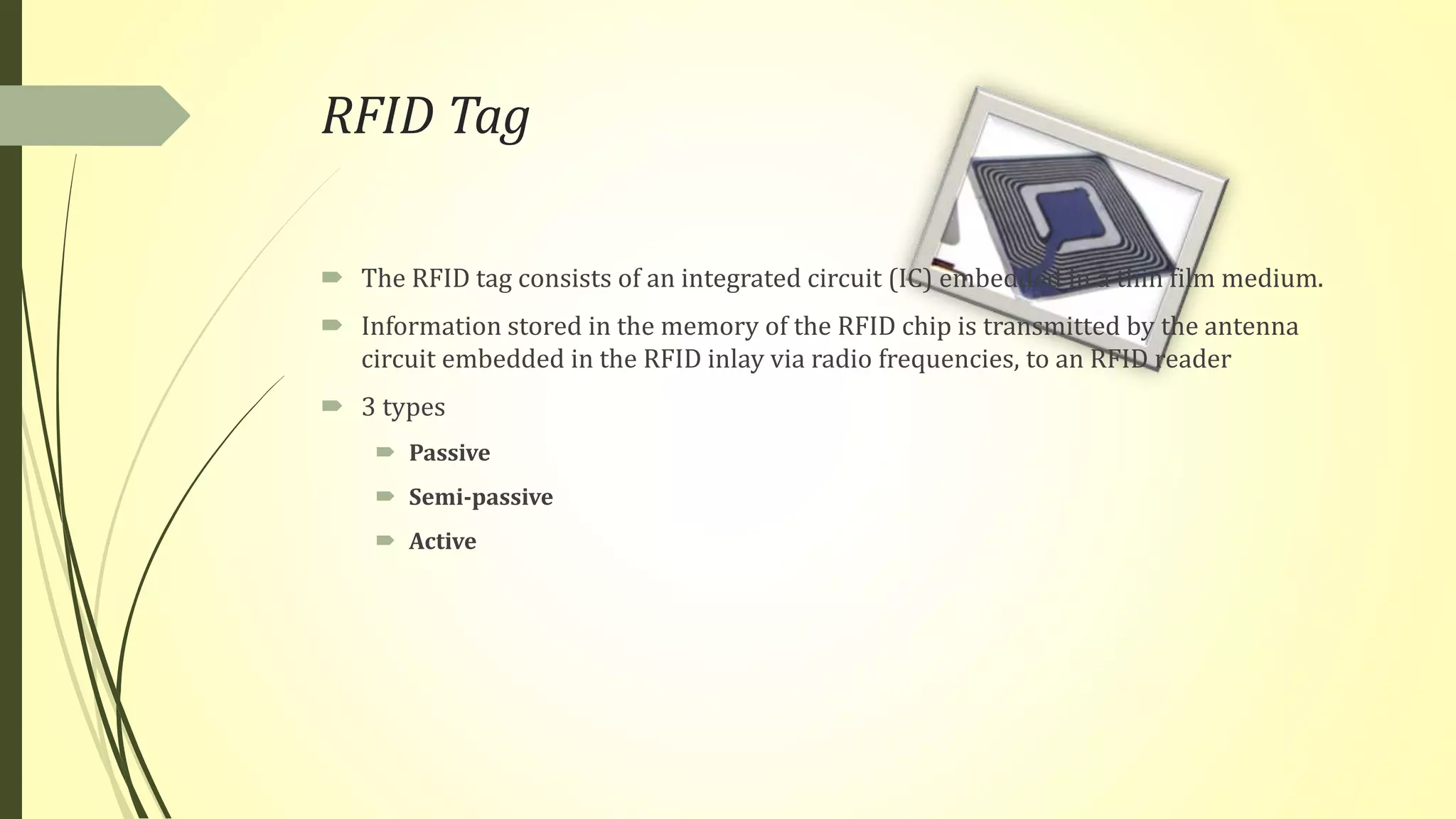 RFID Application | PPTX