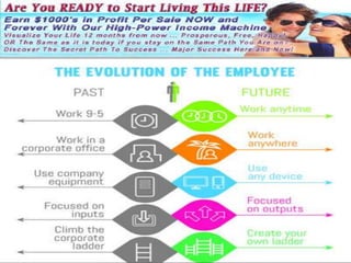 The Evolution of the Employee | PPTX
