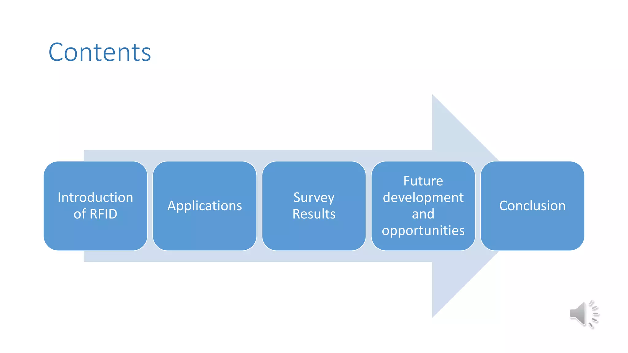 RFID Application | PPTX