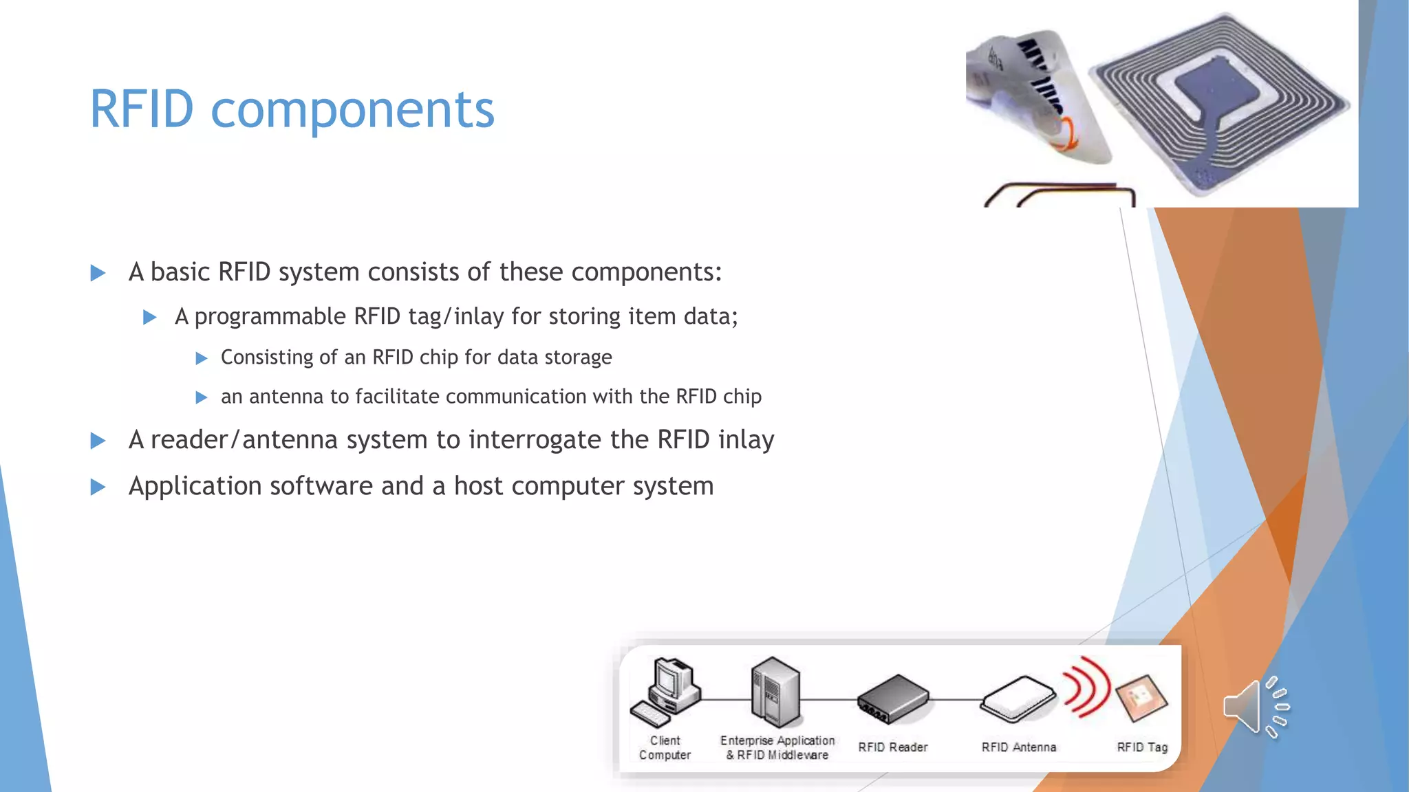 RFID Application | PPTX