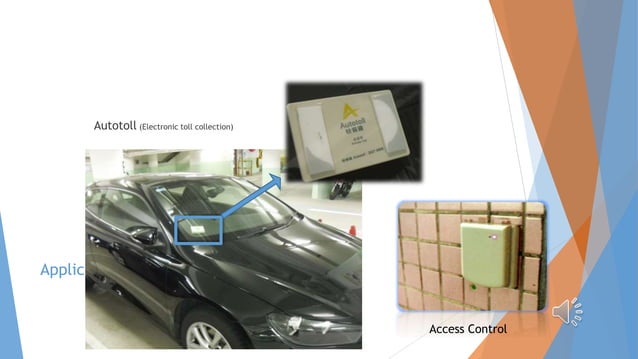 Rfid Application Ppt
