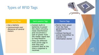 RFID Application | PPTX