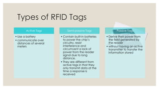 RFID AND ITS APPLICATION | PPTX