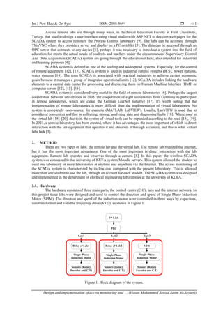 Implementation of artificial intelligence for prediction performance of ...