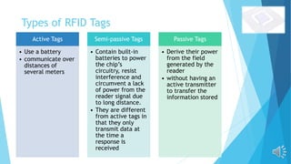 RDIF Application | PPT