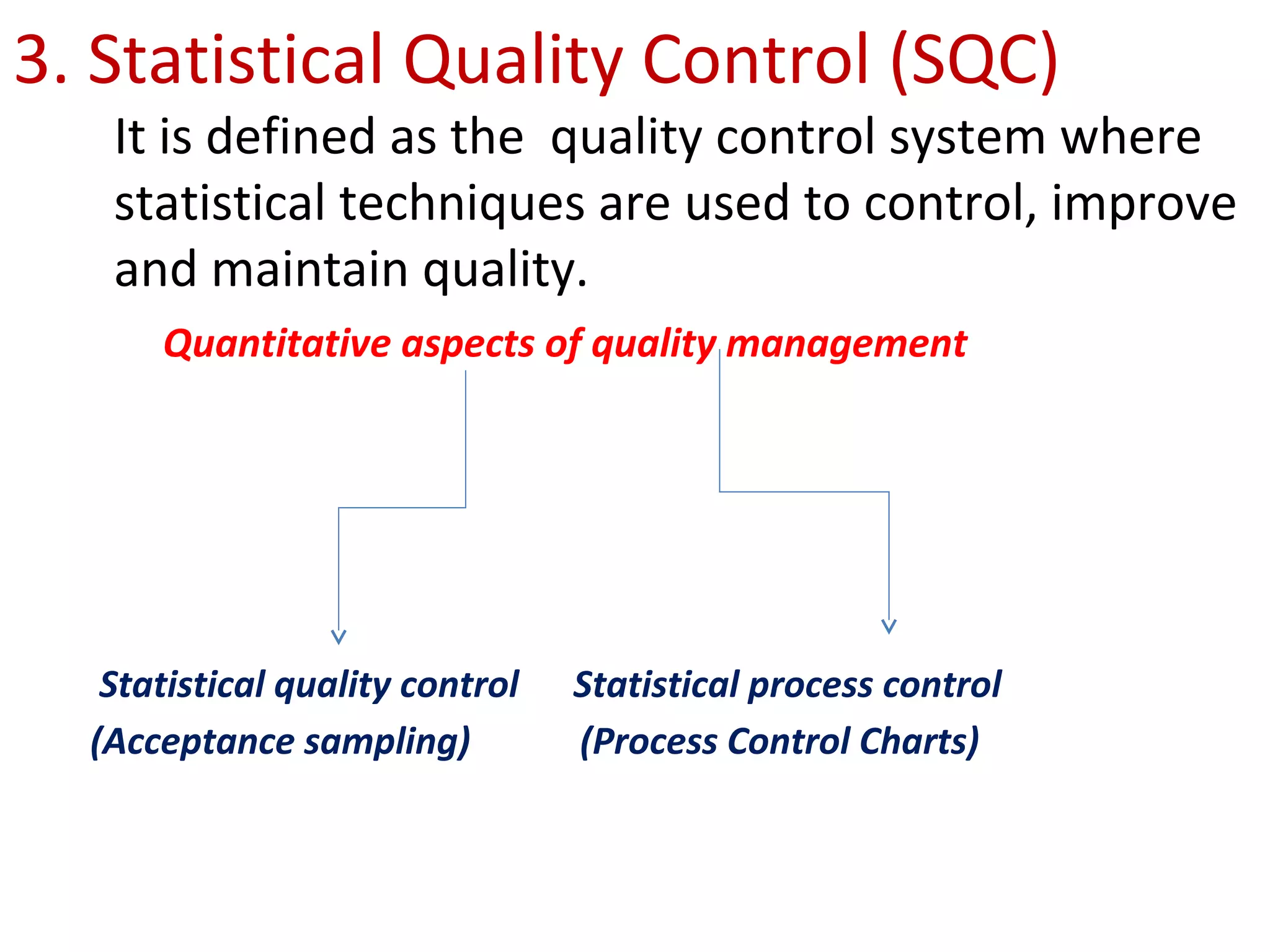 Quality Control Chart | PPT