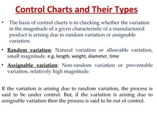 Quality Control Chart | PPT