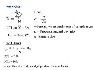 Quality Control Chart | PPT