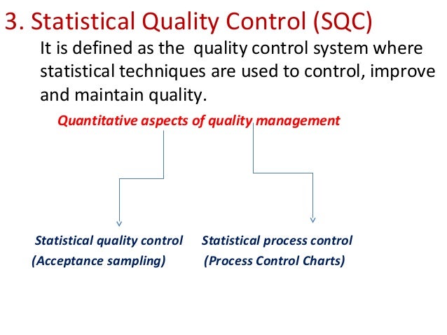 Quality Control Chart