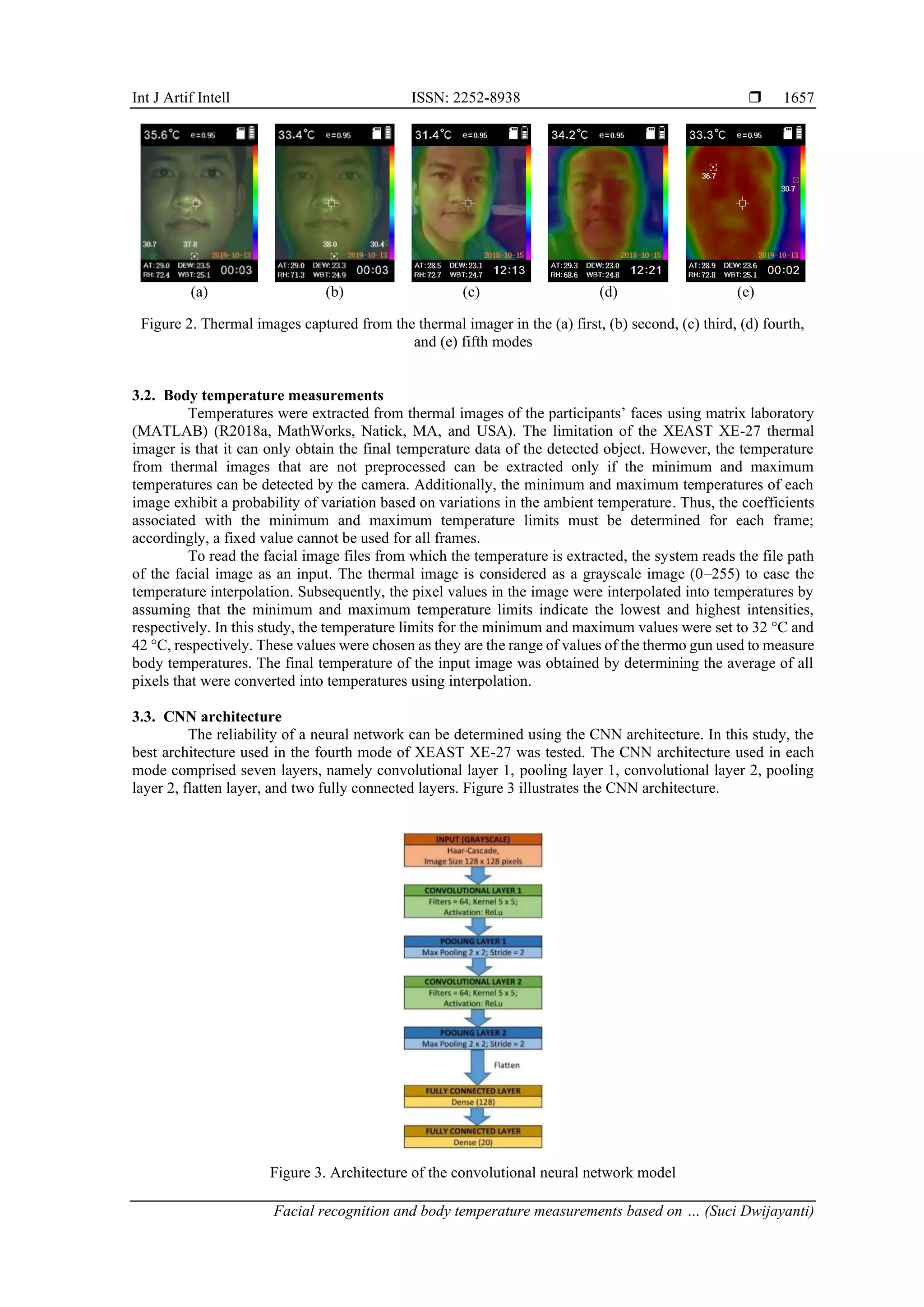 Facial recognition and body temperature measurements based on thermal ...