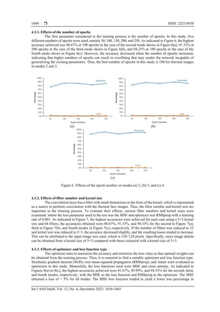 Facial recognition and body temperature measurements based on thermal ...