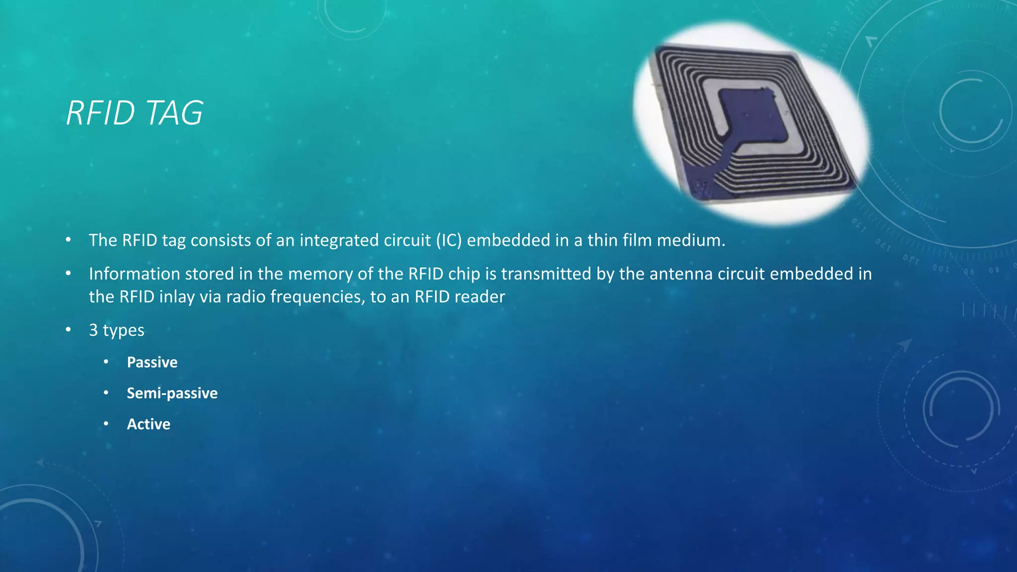 RFID Application | PPT