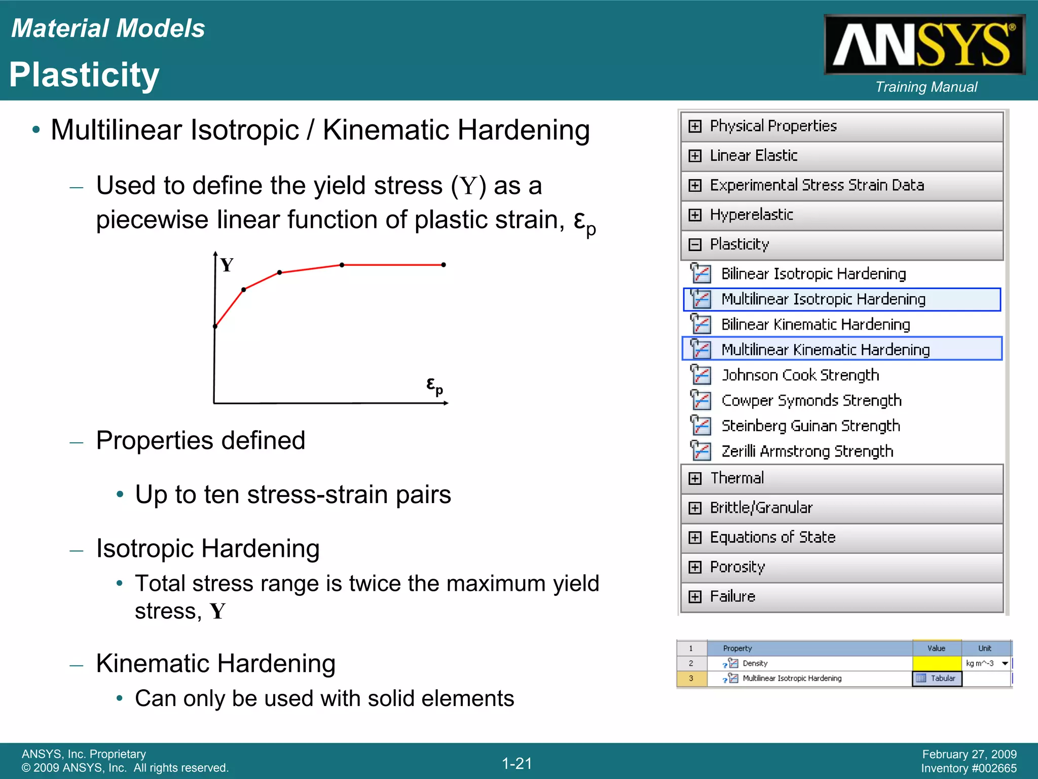 152222317-Explicit-Dynamics-Chapter-9-Material-Models AnSYS.pdf