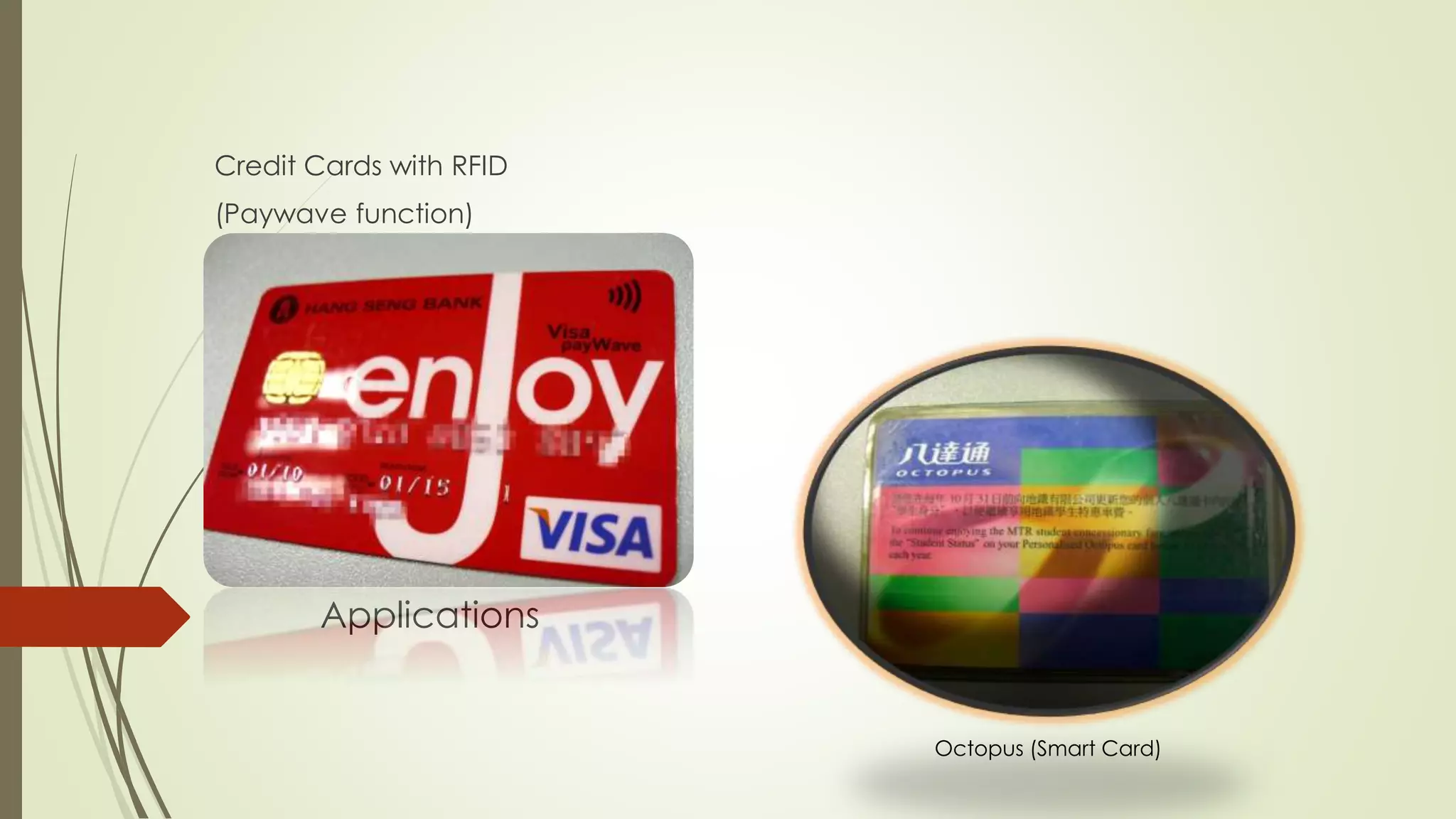 Rfid Application Ppt