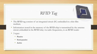 RFID Application | PPT