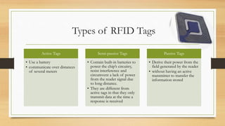 RFID Application | PPT