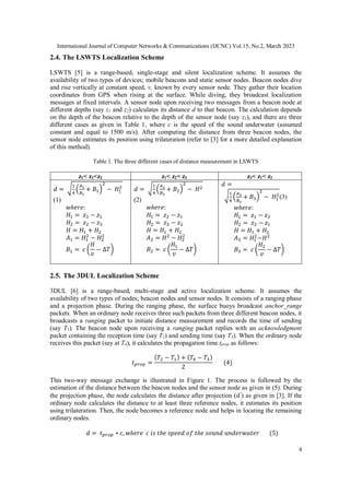 PERFORMANCE EVALUATION OF ERGR-EMHC ROUTING PROTOCOL USING LSWTS AND 3DUL LOCALIZATION SCHEMES ...