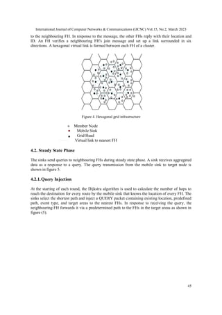 VHFRP: VIRTUAL HEXAGONAL FRAME ROUTING PROTOCOL FOR WIRELESS SENSOR ...