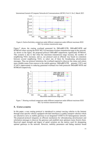 AN EFFICIENT MOBILE GATEWAY SELECTION AND DISCOVERY BASED-ROUTING PROTOCOL IN HETEROGENEOUS LTE ...