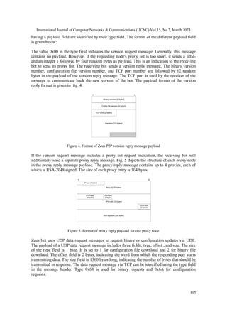 DETECTION OF PEER-TO-PEER BOTNETS USING GRAPH MINING | PDF