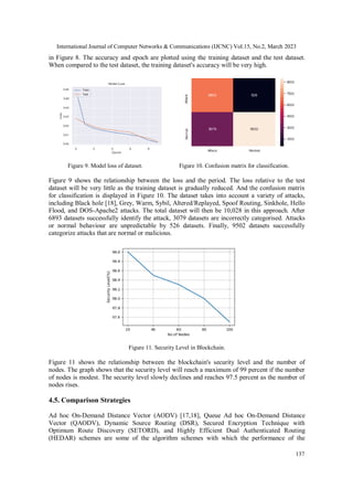 SECURE ROUTING PROTOCOL TO MITIGATE ATTACKS BY USING BLOCKCHAIN TECHNOLOGY IN MANET | PDF