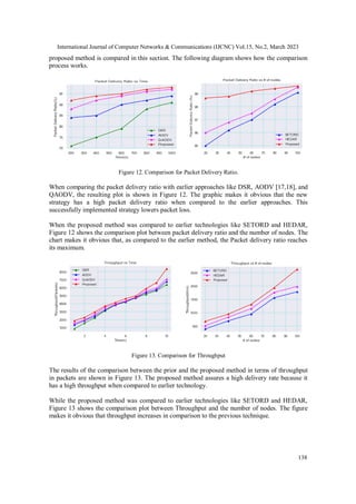 SECURE ROUTING PROTOCOL TO MITIGATE ATTACKS BY USING BLOCKCHAIN TECHNOLOGY IN MANET | PDF