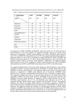 SECURE ROUTING PROTOCOL TO MITIGATE ATTACKS BY USING BLOCKCHAIN TECHNOLOGY IN MANET | PDF