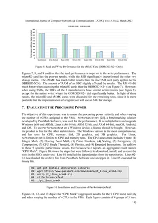 PERFORMANCE EVALUATION OF THE KVM HYPERVISOR RUNNING ON ARM-BASED SINGLE-BOARD COMPUTERS | PDF