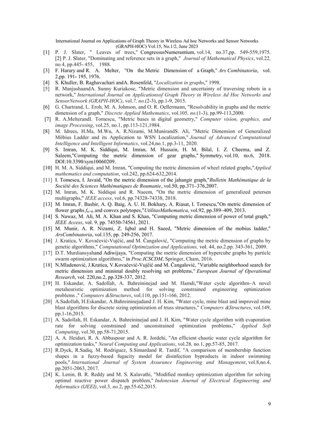 A Hybrid Optimization Algorithms for Solving Metric Dimension Problem | PDF